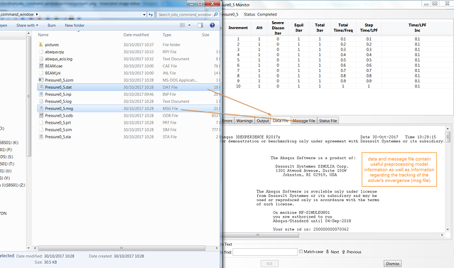 How To Submit And Monitor Abaqus Jobs Through Command Window
